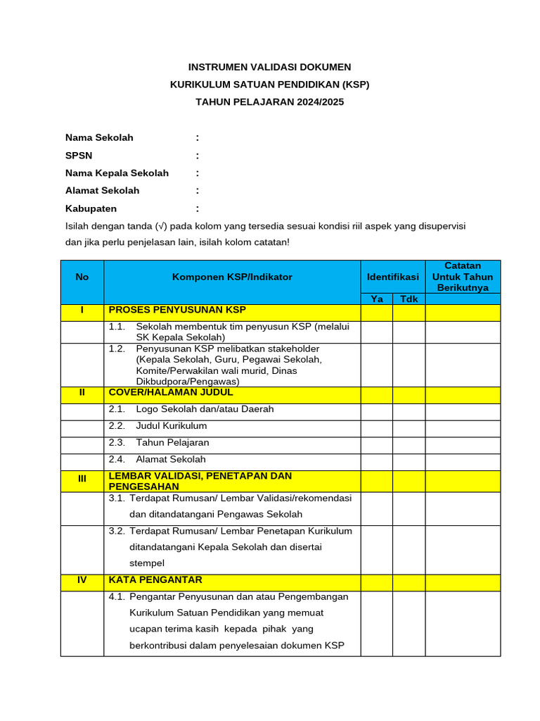 Instrumen Validasi KSP | PDF