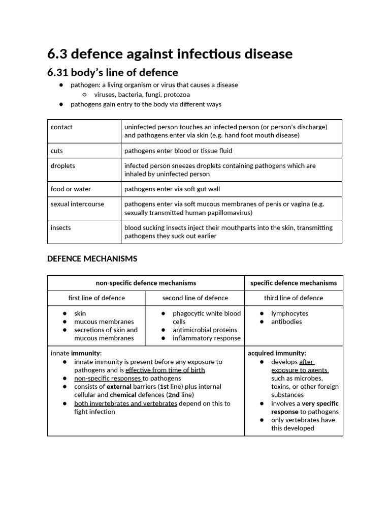 6.3 + 11.1 Defence Against Infectious Disease - Antibody Production and ...