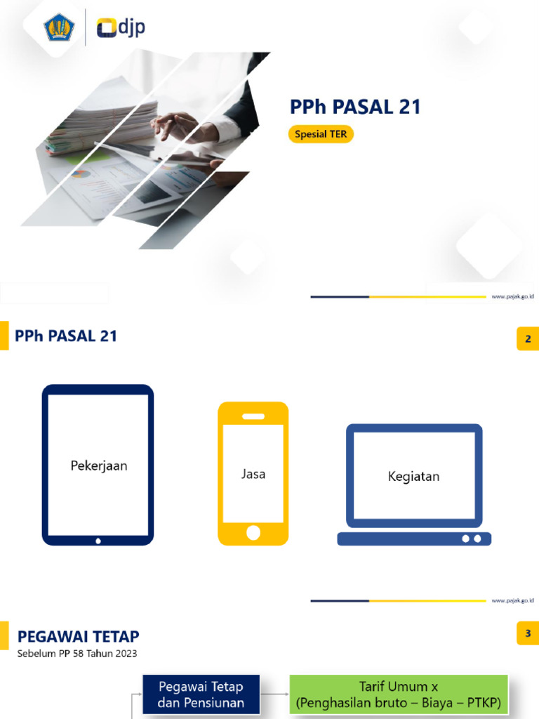 PPH 21 - IP v.1.1 | PDF