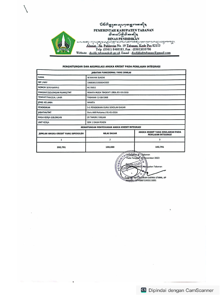 Pak Ni Wayan Sukeni | PDF