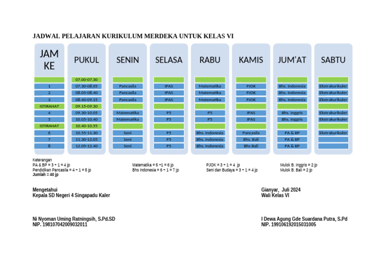 Jadwal Pelajaran Kurikulum Merdeka Untuk Kelas Vi Tahun 2024-2025 | PDF