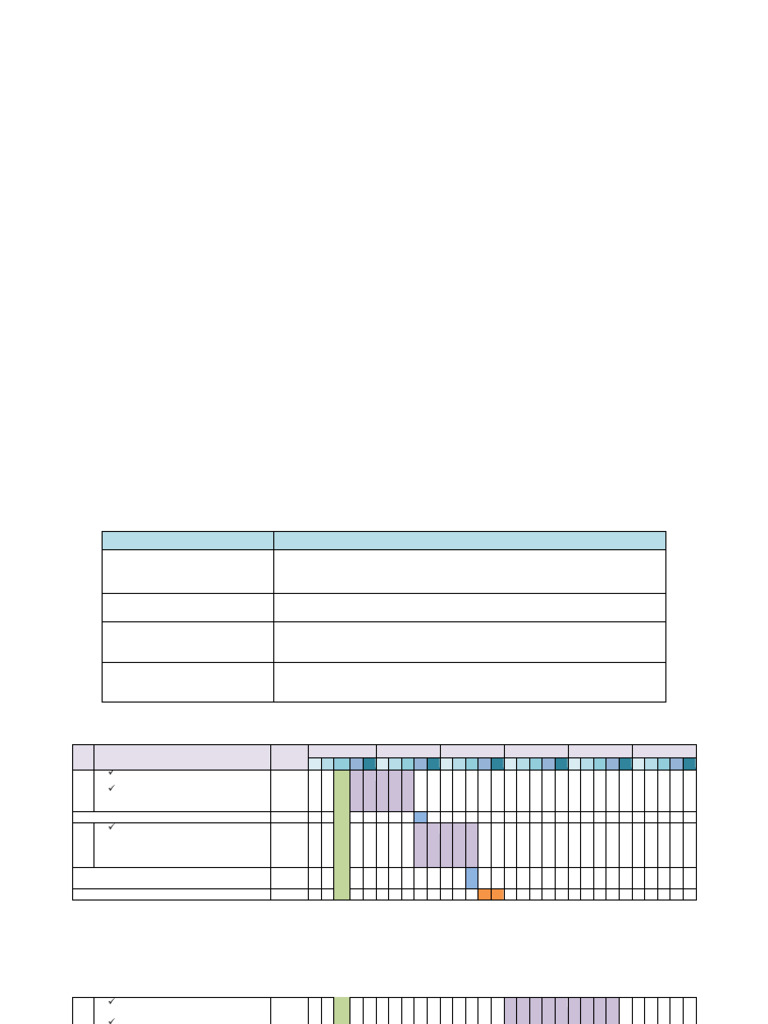 Promes Kls X PP 2024 | PDF