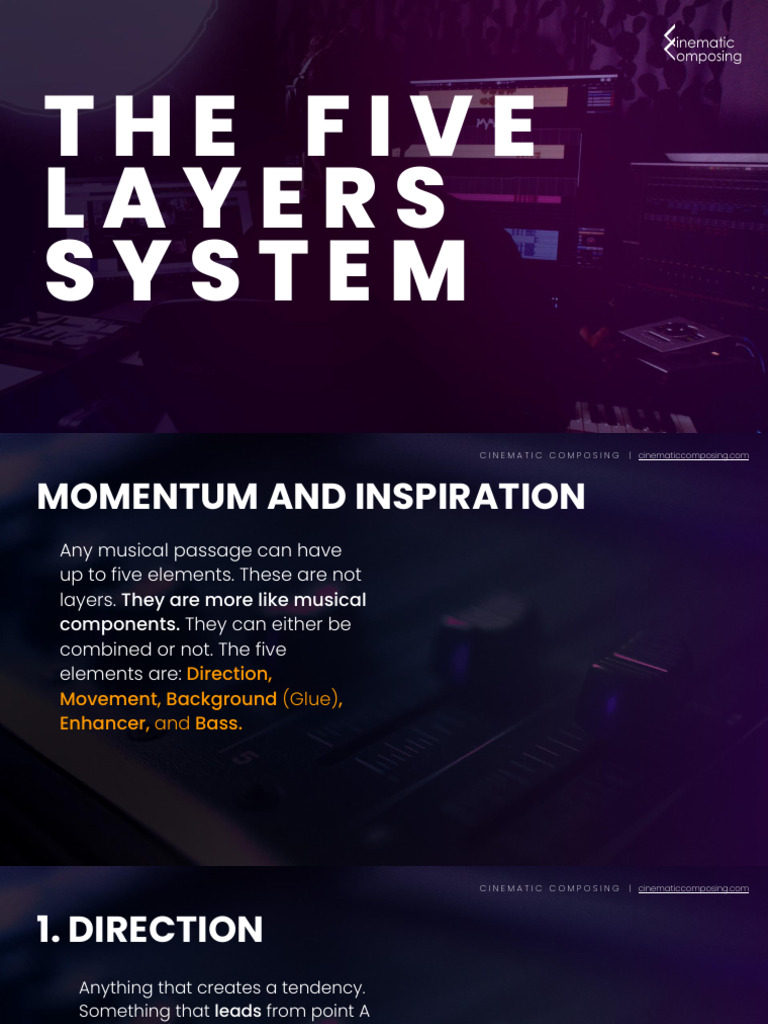 The 5 Layers System 2022 | PDF