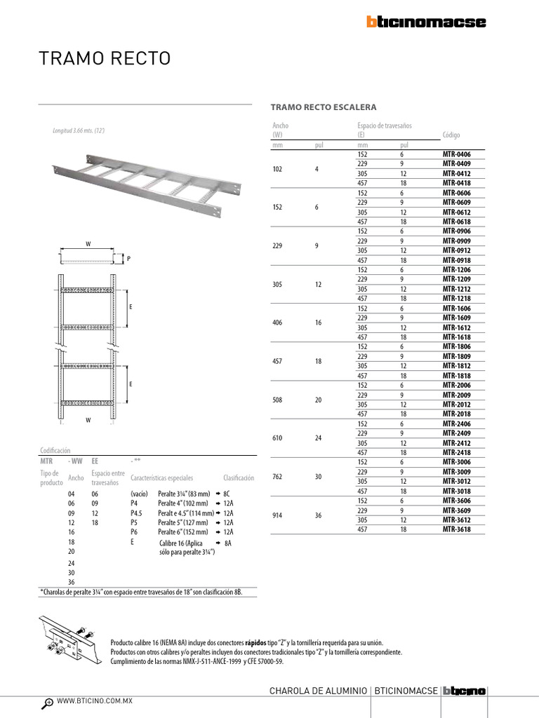 Tramo Recto: Ancho (W) Espacio de Travesaños (E) Código MM Pul MM Pul | PDF