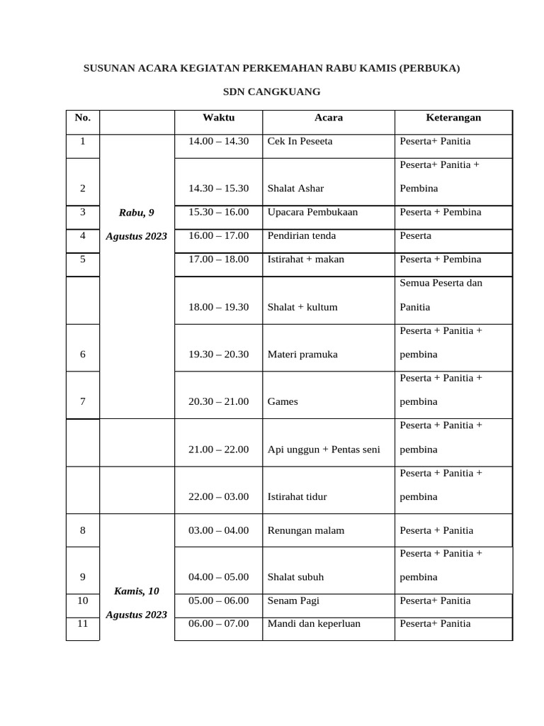 Jadwal Kegiatan Pramuka Persami | PDF
