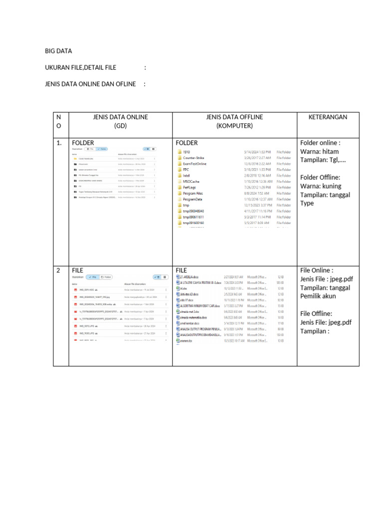 Big Data Nirmasha Eka | PDF