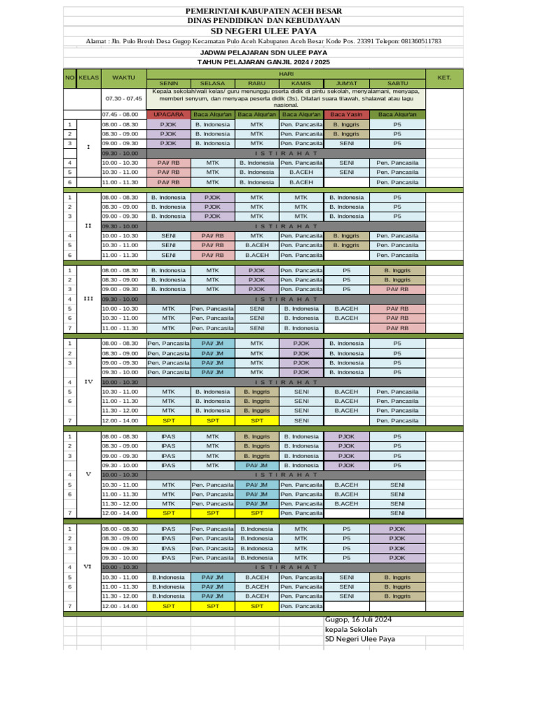 Roster | PDF | Indonesia