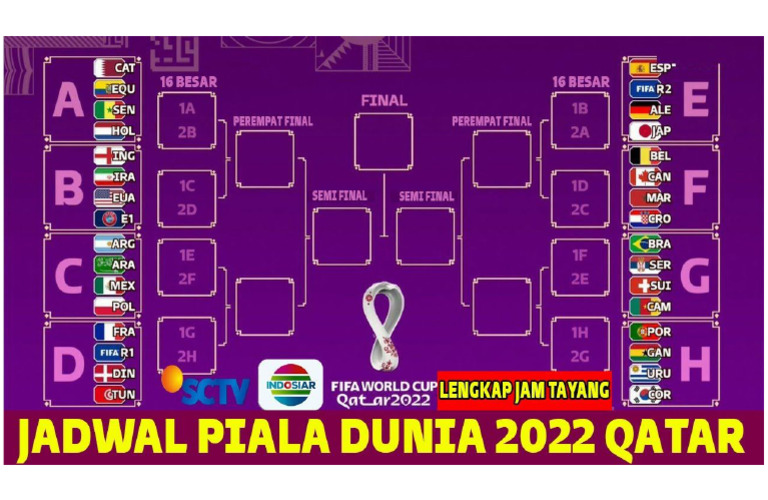 Jadwal Piala Dunia Qatar 2022 | PDF