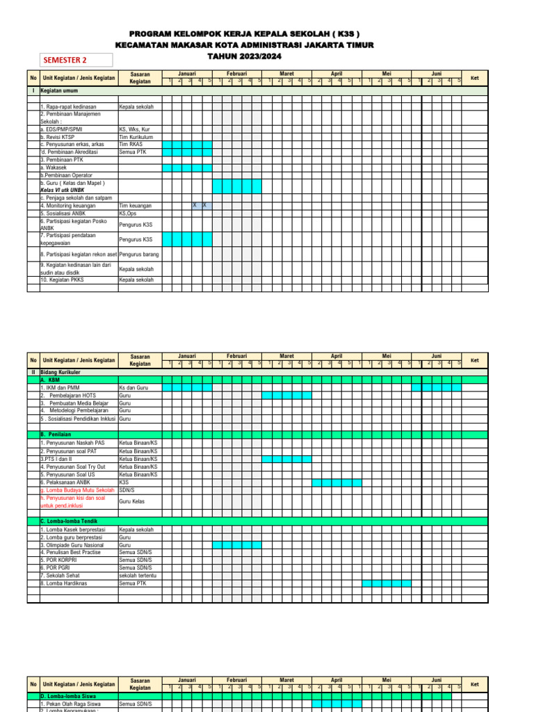 Program Kerja K3S Semester 2 | PDF