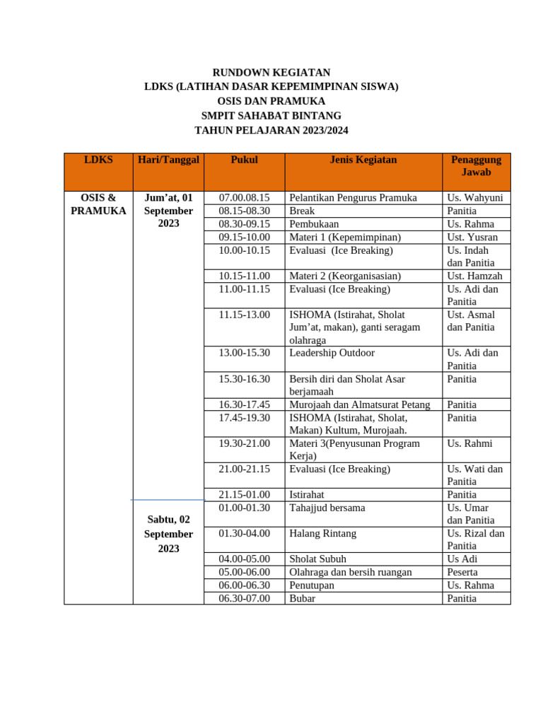 Rundown Kegiatan Ldks Osis Pramuka Pdf