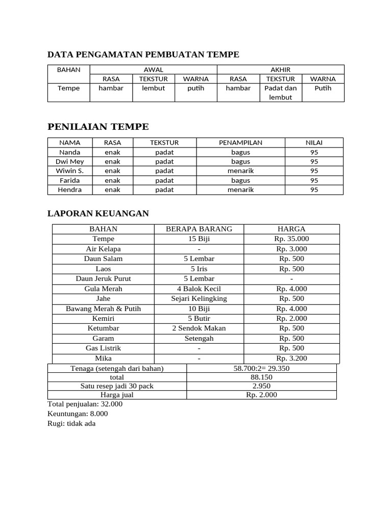 Tabel | PDF