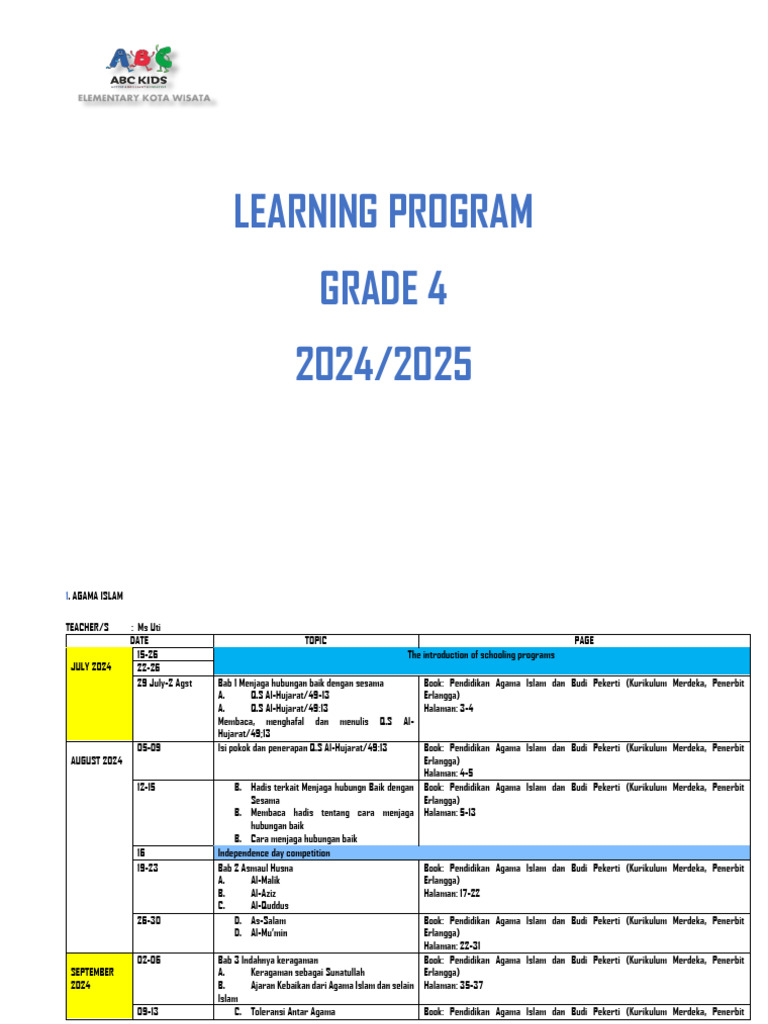 Learning Program G4 | PDF