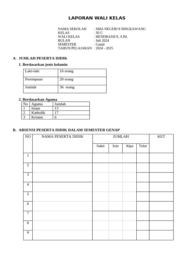 Laporan Bulanan Wali Kelas | PDF