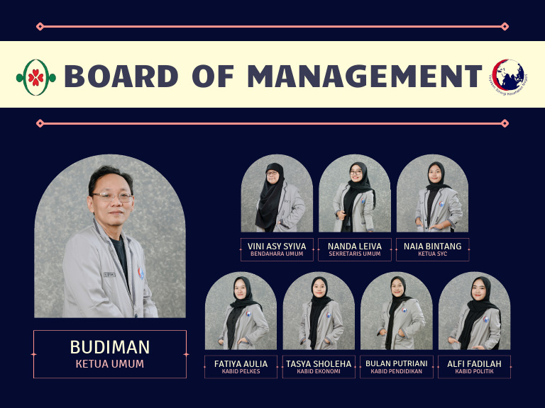 Board of Management - YSKN | PDF