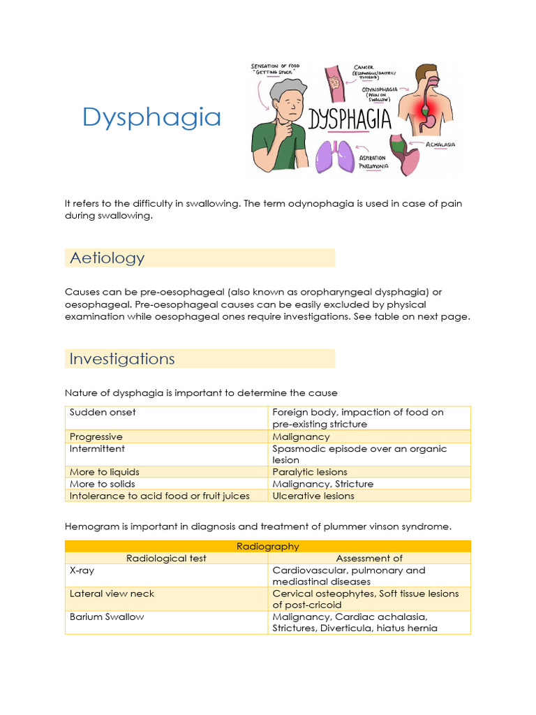 Dysphagia | PDF