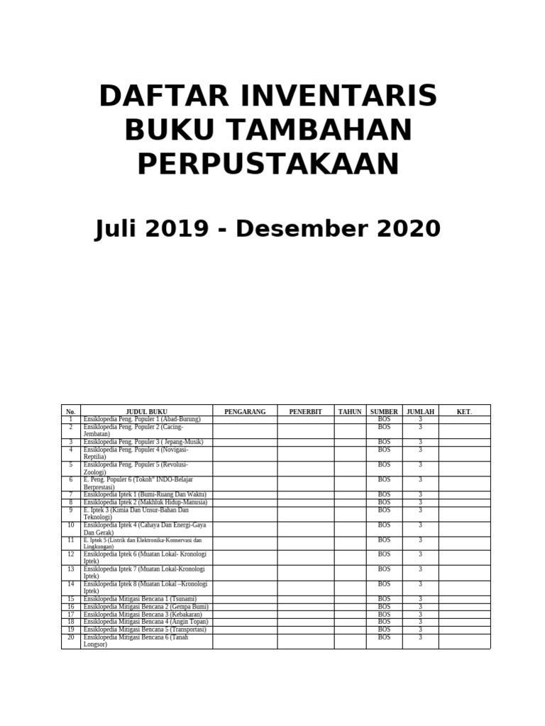 DAFTAR BUKU PERPUSTAKAAN 2019-2020 Lengkap | PDF