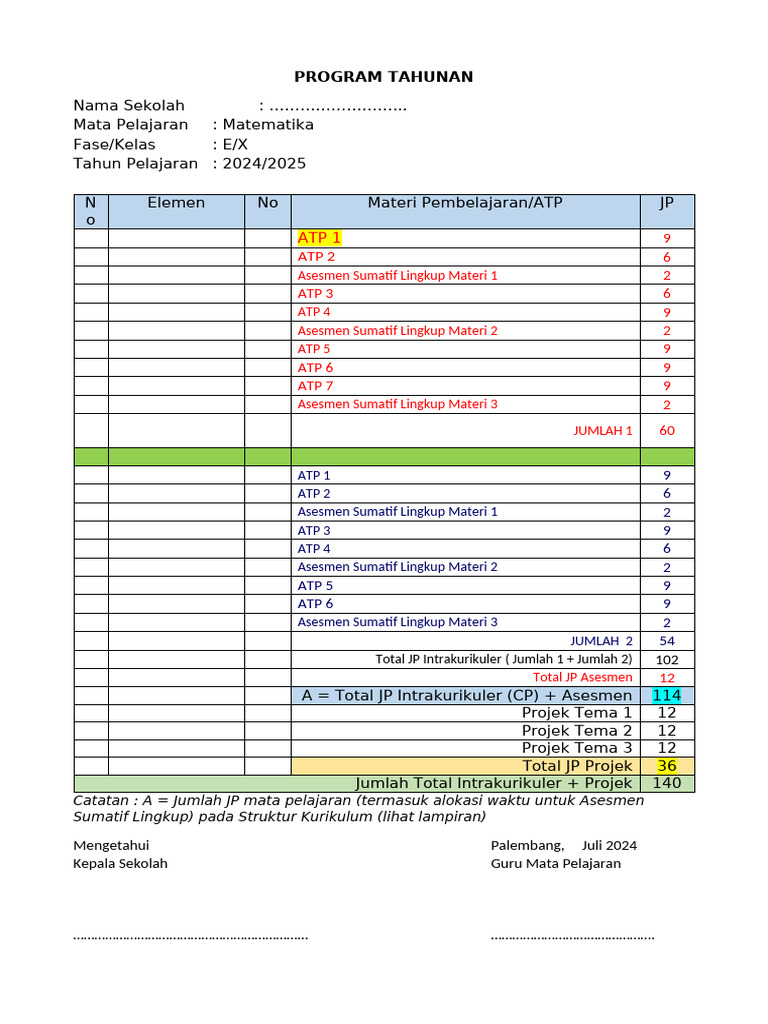Contoh Format Program Tahunan | PDF