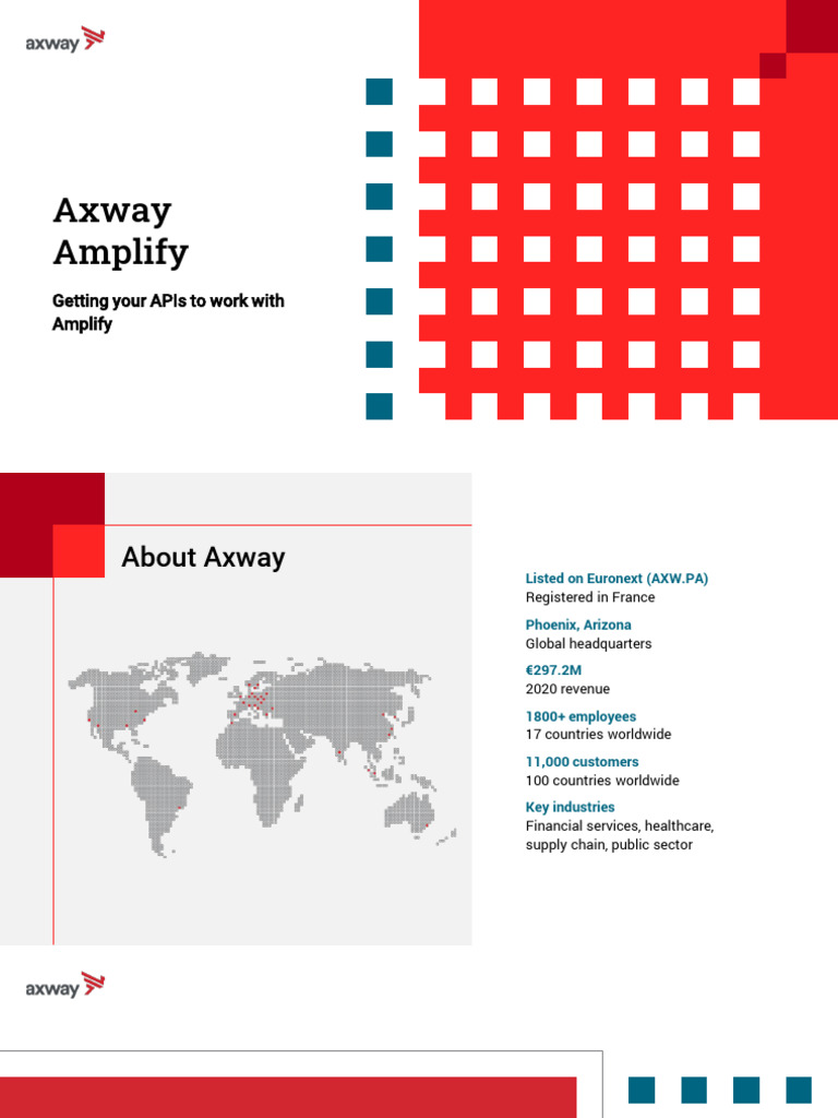 Axway Amplify | PDF