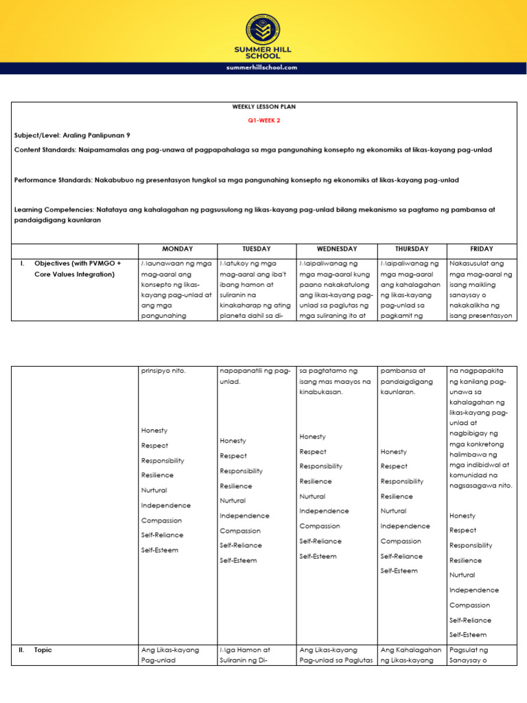 GRR Aral Pan 9 Week 2 | PDF | Natural Environment