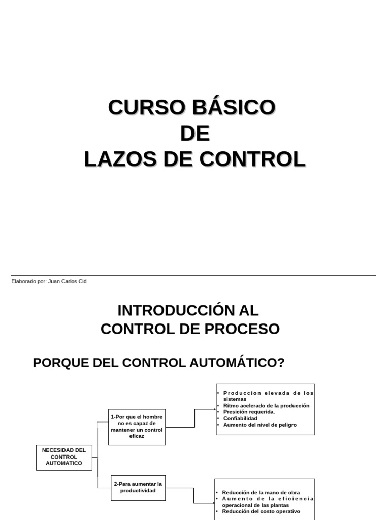 Curso Basico de Lazo de Control - Rev - 3 | PDF
