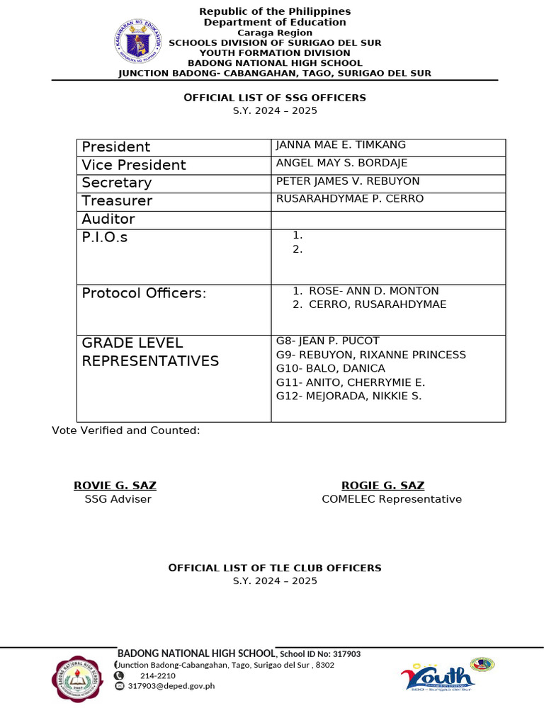 Official List of SSG Officers & Clubs | PDF