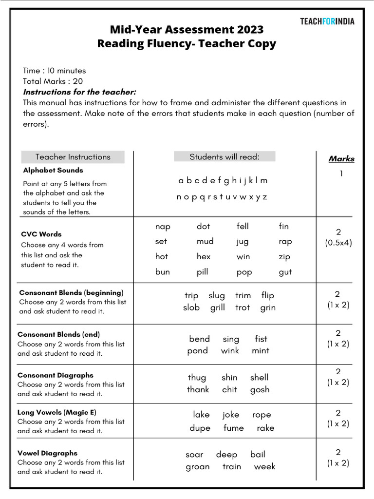 Elem RF Assessment - Teacher | PDF | Languages | Foreign Language Studies