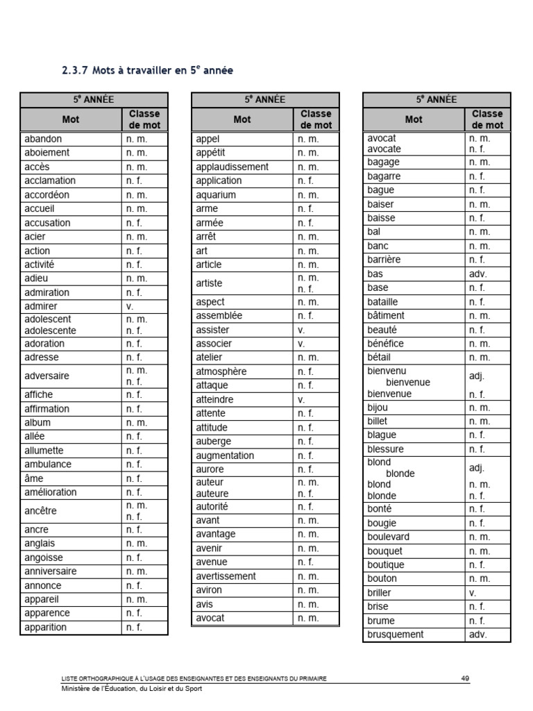 Liste Vocabulaire 5e Et 6e Année | PDF