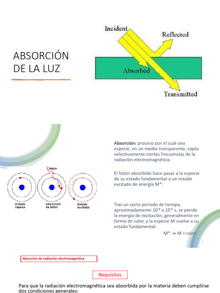 Absorción de La Luz | PDF