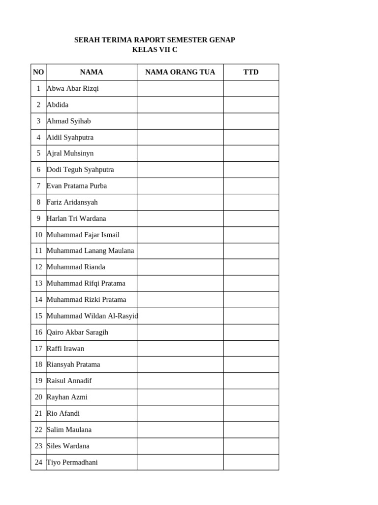 Serah Terima Raport Sem Genap | PDF