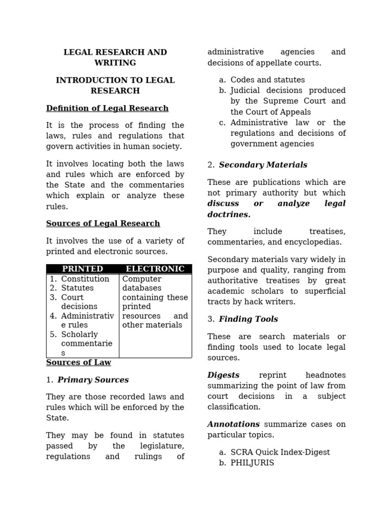 Legal Research and Writing Reviewer | PDF