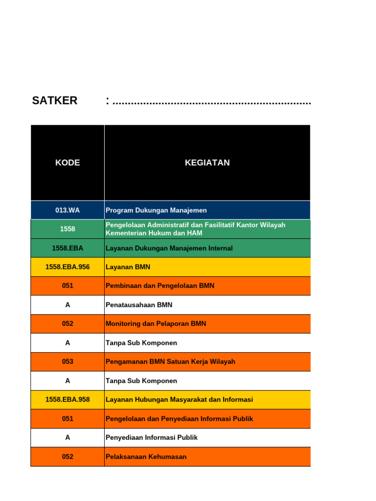 Matrik DP Dan KK 2025 | PDF