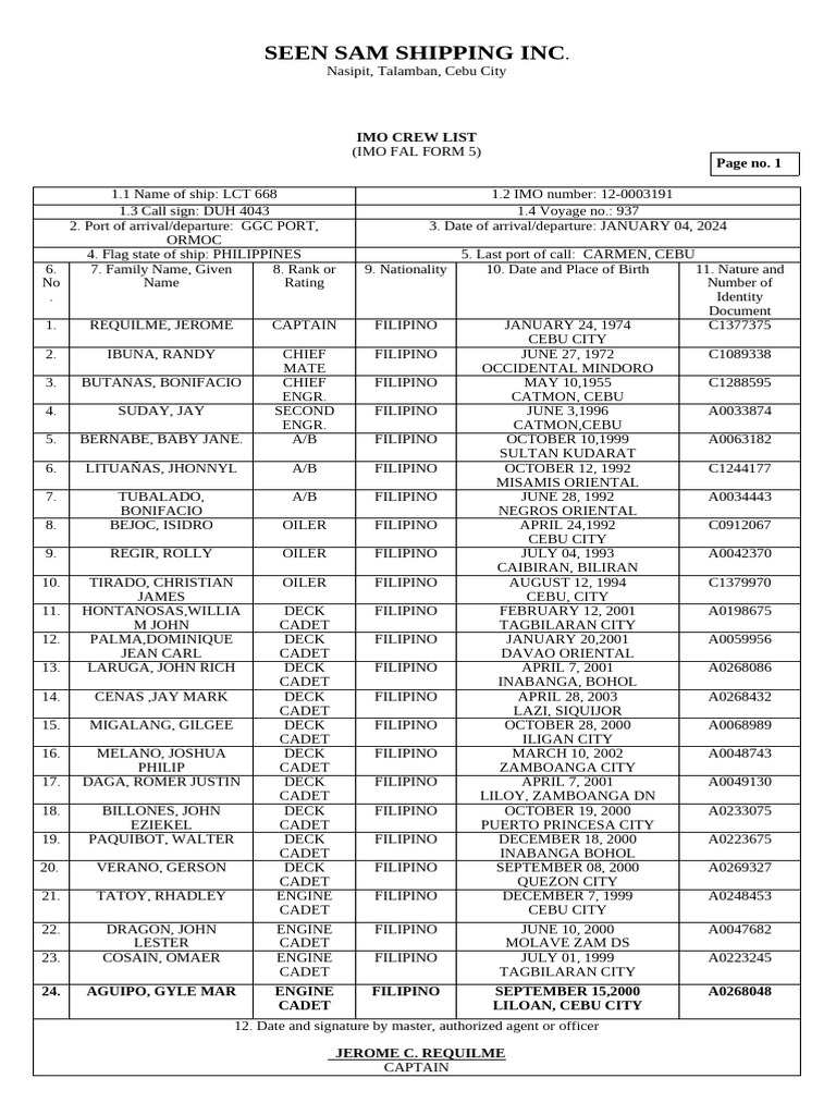 LCT 668 IMO Crew List - January to April 2024 | PDF | Philippines ...