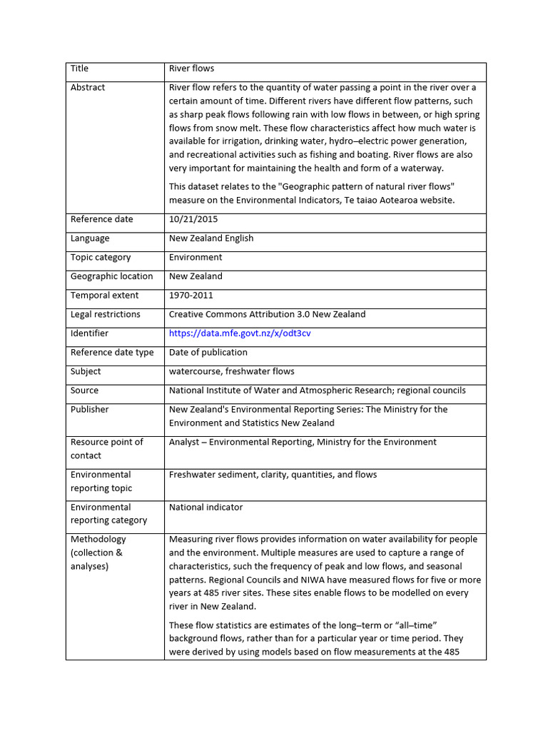 River Flows Pdf