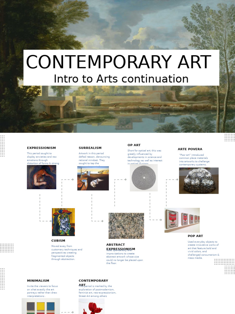 Intro To Contemporary Arts II | PDF