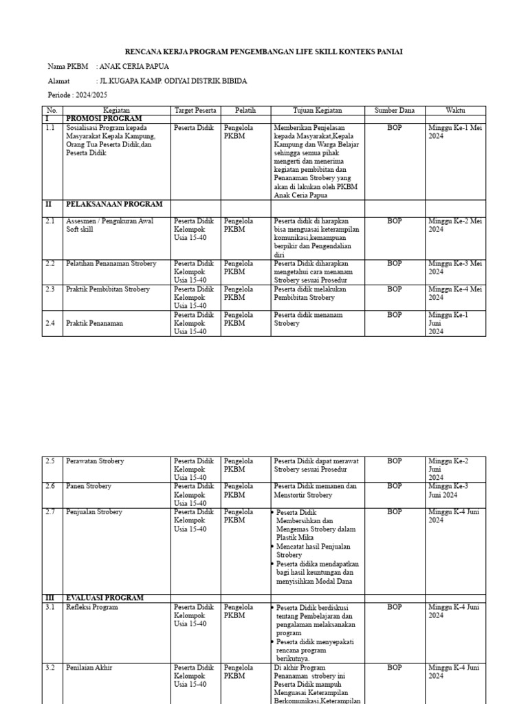 Format Rencana Kerja Program Lifeskill PKBM Anak Ceria Papua | PDF