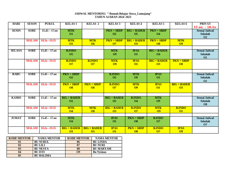 Jadwal Mentoring New | PDF
