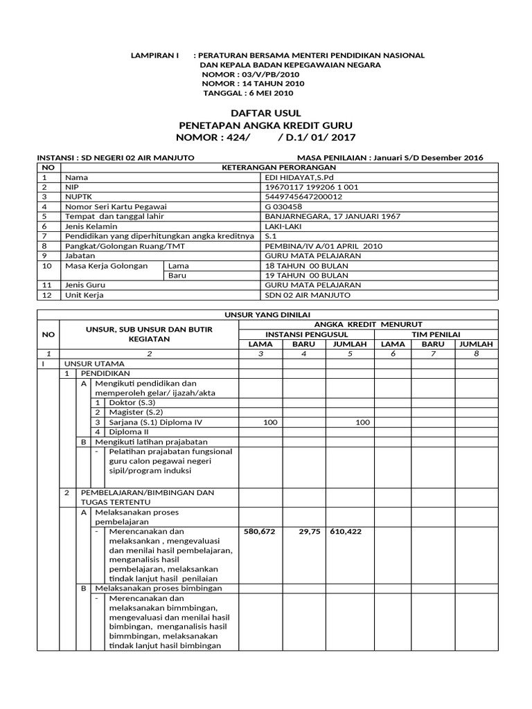 Dupak Baru Edi | PDF