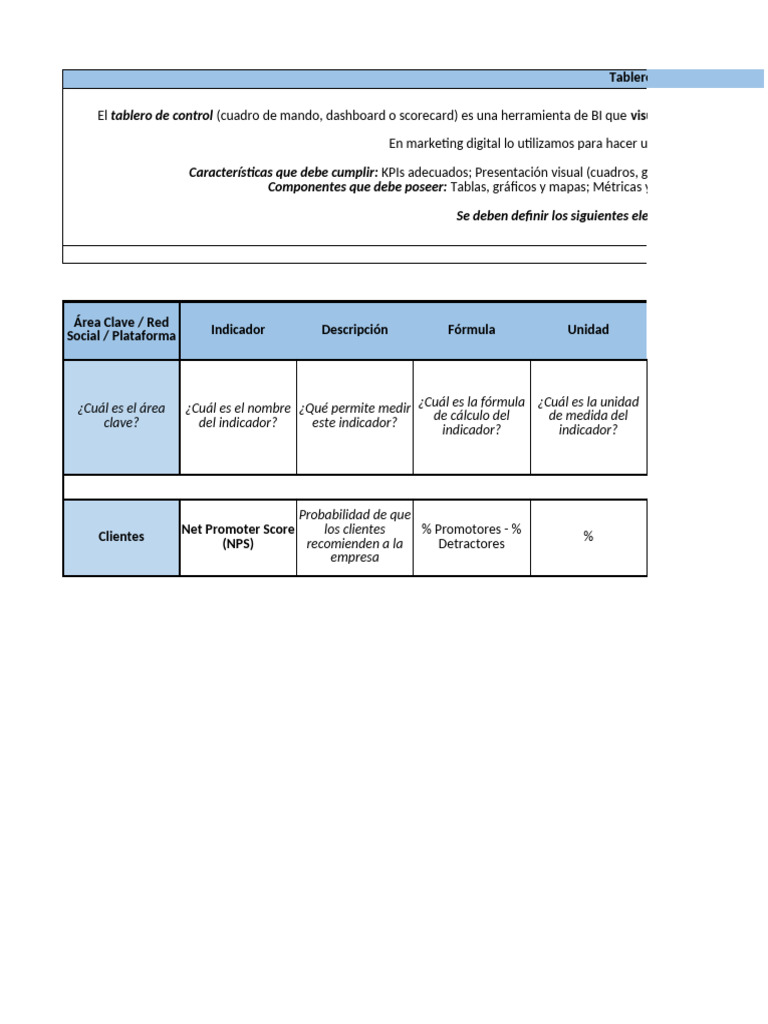 Uces MD - Estrategia y Plan de Marketing - Métricas - Ejemplo Tablero de Control | PDF