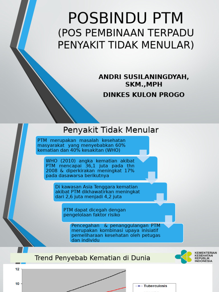 Konsep Posbindu PTM | PDF