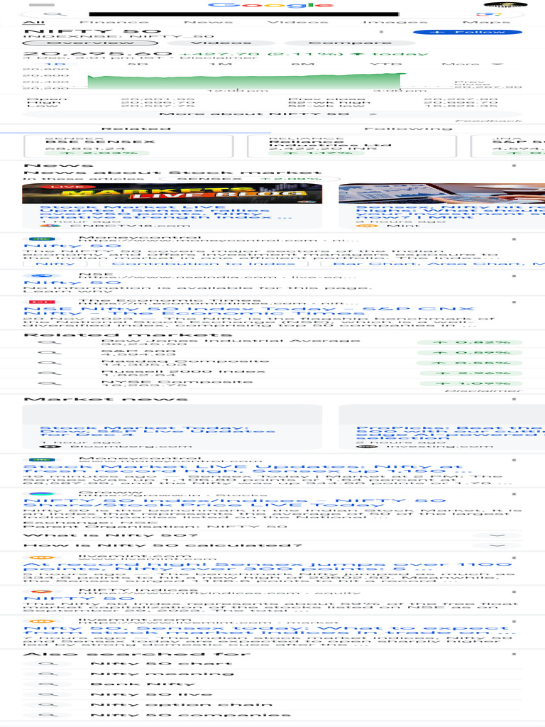 Nifty - Google Search | PDF