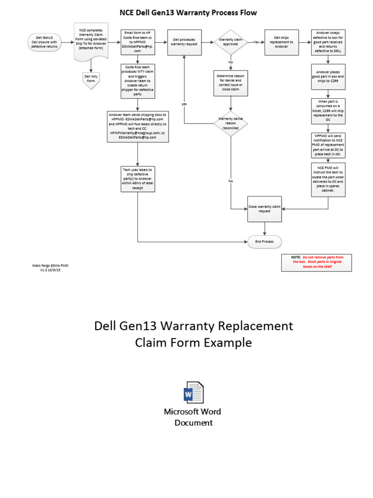 NCE Dell Gen 13 Warranty Parts Process Flow Published 100915 | PDF