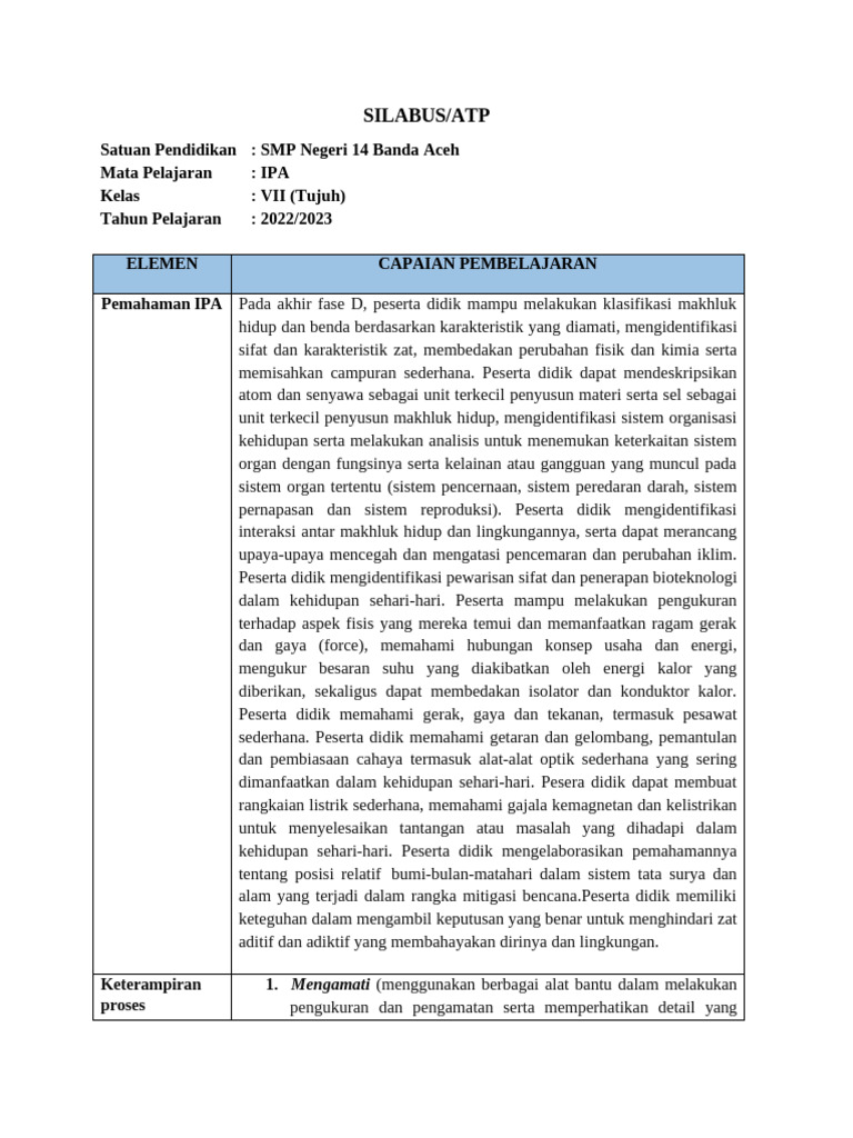 Silabus Ipa Kelas 7 | PDF