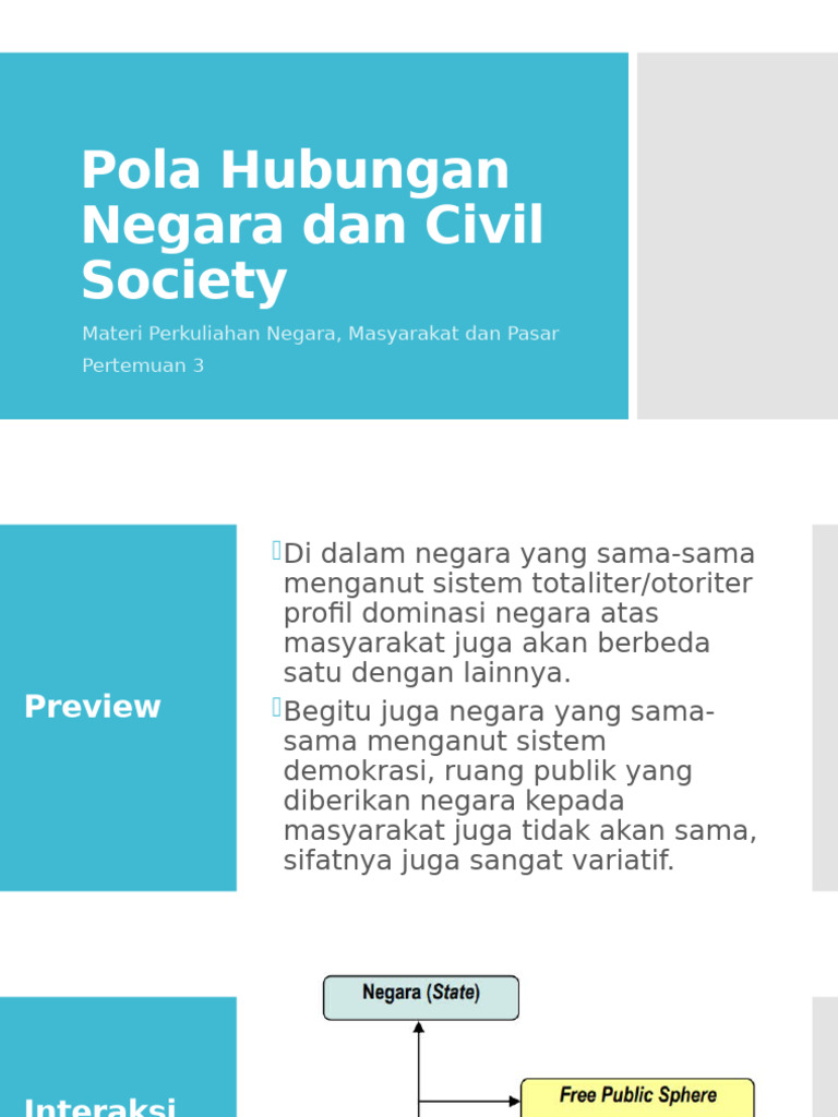 Pertemuan 3-4 Pola Hubungan Negara Dan Civil Society | PDF