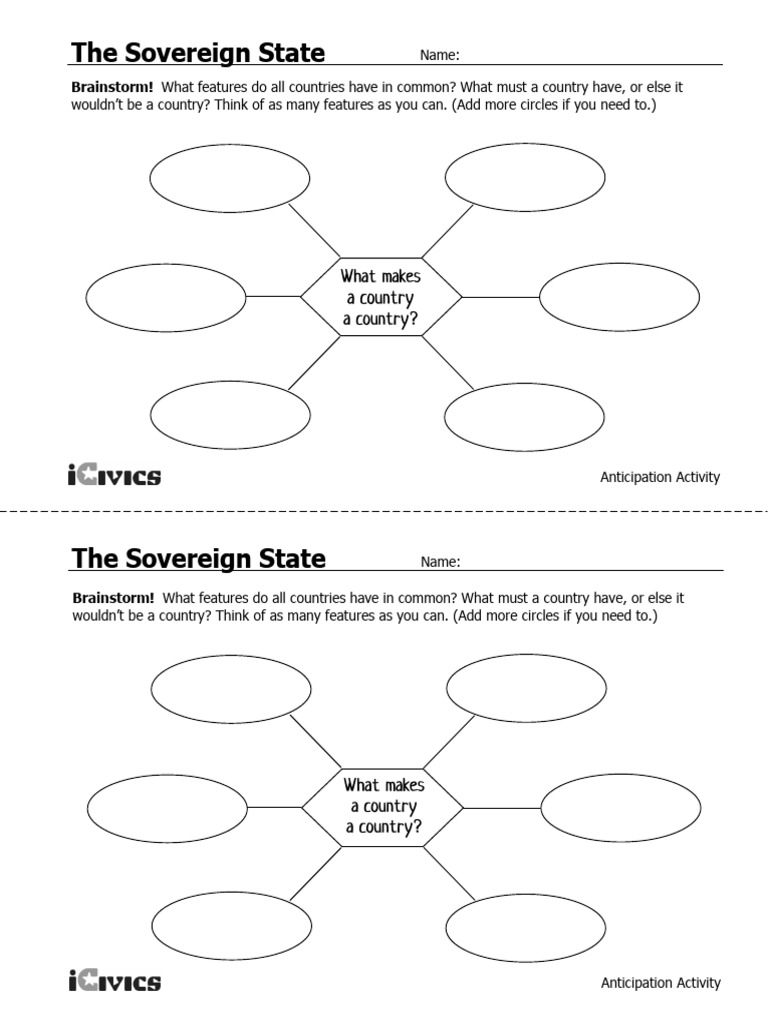 The Sovereign State StudentDocs 0 | PDF