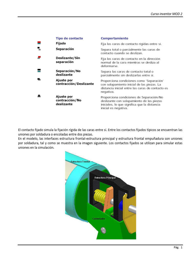Tipos de Contactos | PDF
