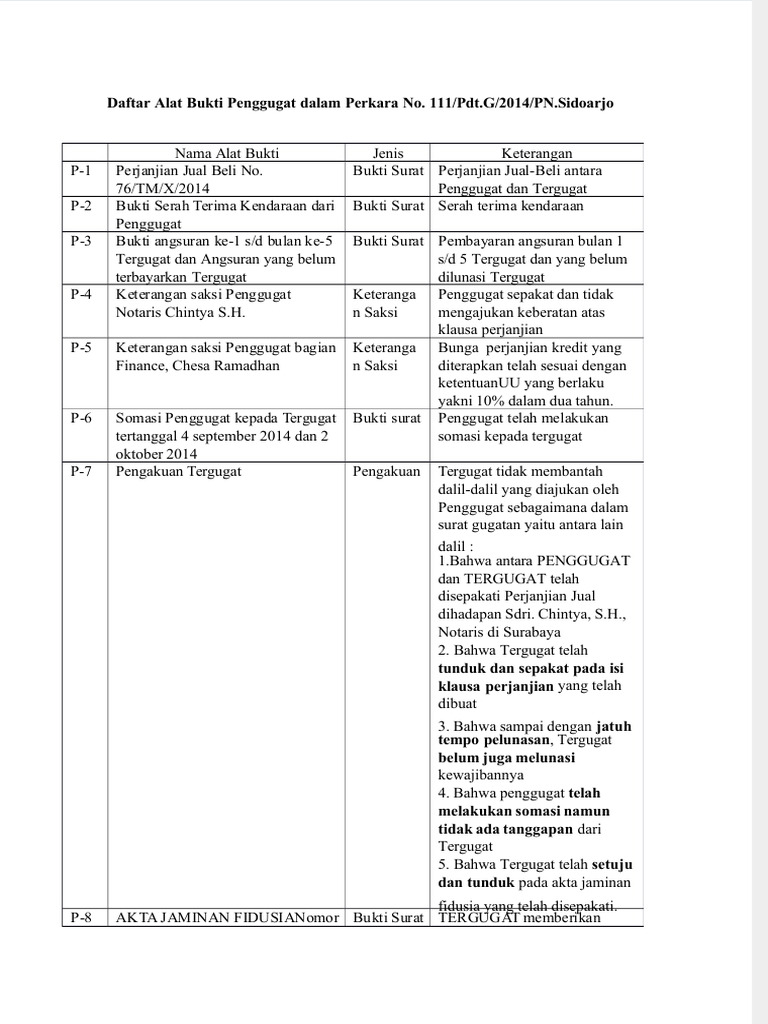 Dokumen - Tips - Daftar Alat Bukti Penggugat Perdata | PDF