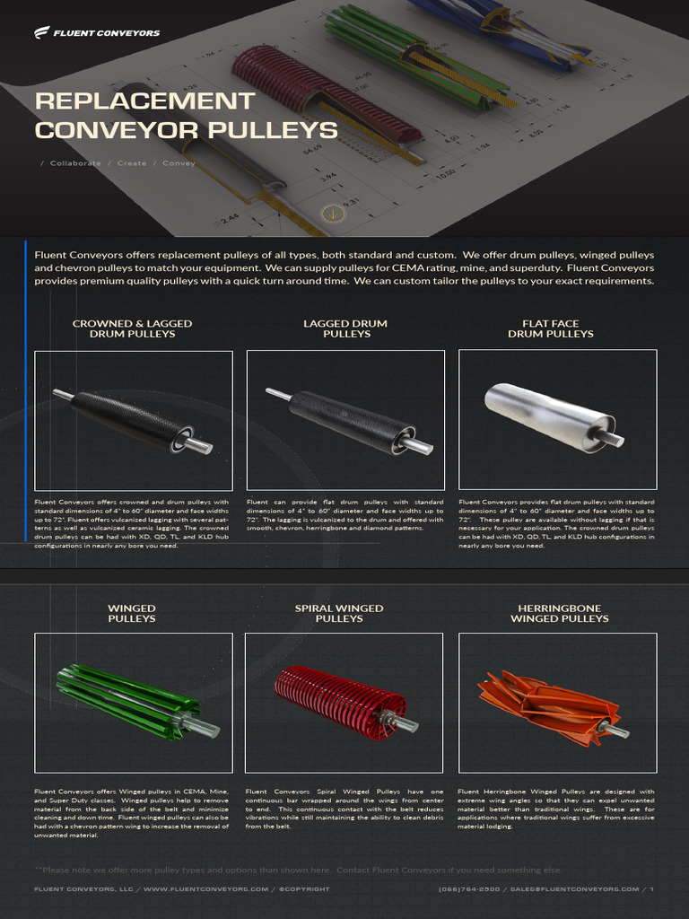 Fluent Conveyors Replacement Conveyor Pulleys | PDF