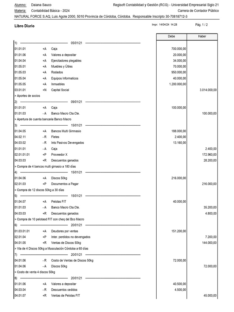 TP 1 Natural Force S.A - Libro Diario | PDF
