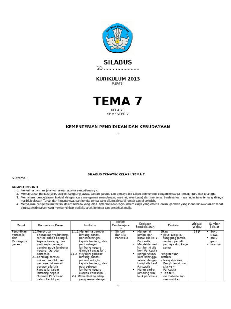 Silabus Kelas 1 Tema 7 | PDF