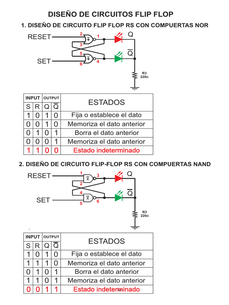 Circuito Logico Flip Flop RS | PDF